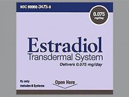 estradiol 0.075 MG-Day Twice Weekly Transdermal System
